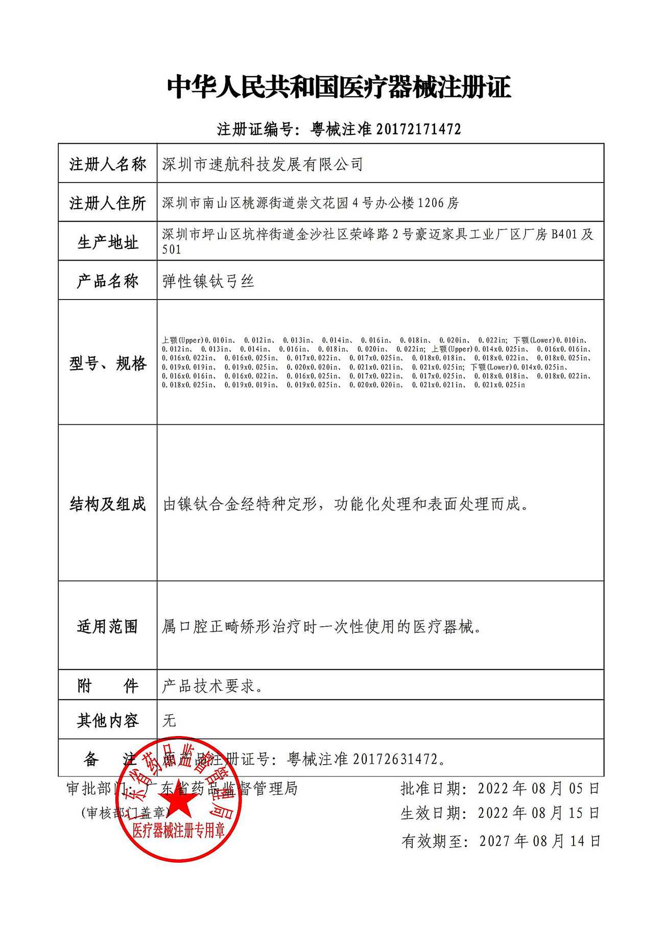 梅苗苗-牙医信赖